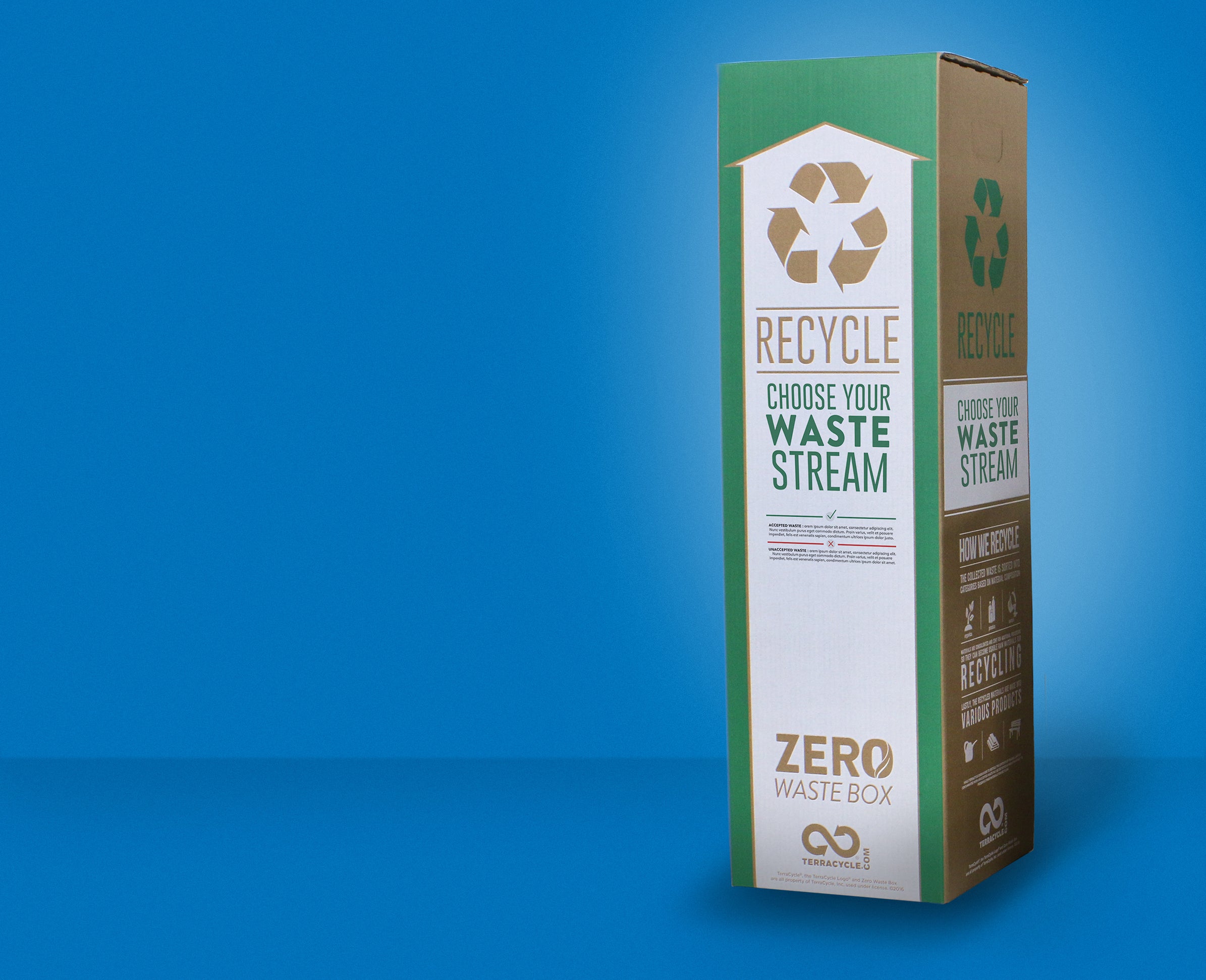 How the Zero Waste Box™ System Works — TerraCycle Regulated Waste