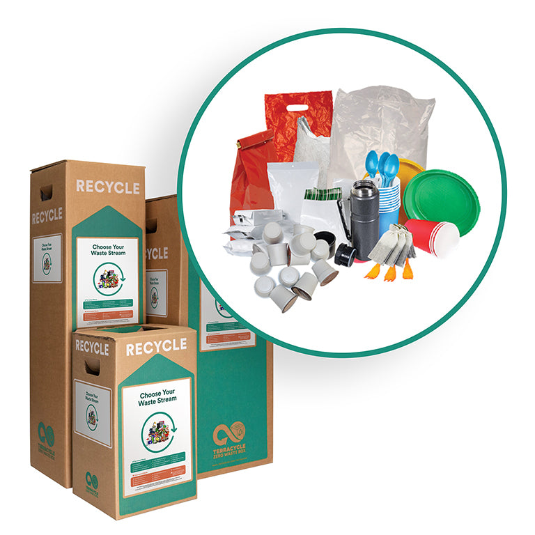Break Room Separation - Zero Waste Box™ — TerraCycle Regulated Waste